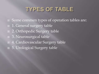 Operation theater table.pptx| OPERATION THETER TABLE | PPTX