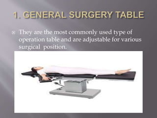 Operation theater table.pptx| OPERATION THETER TABLE | PPTX