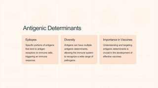 Presentation for immunology and microbiology | PPTX