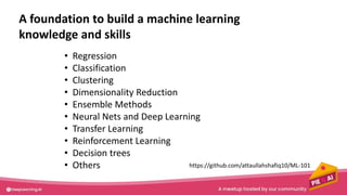 Machine Learning 101 | Essential Tools for Machine Learning | PPT
