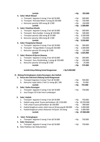 Haflah rajabiyah | PDF