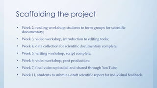 Digital multimodal composing: How to address multimodal communication forms in ELT | PPT