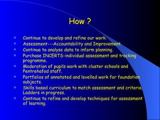 Hafod primary school | PPT