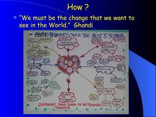 Hafod primary school | PPT