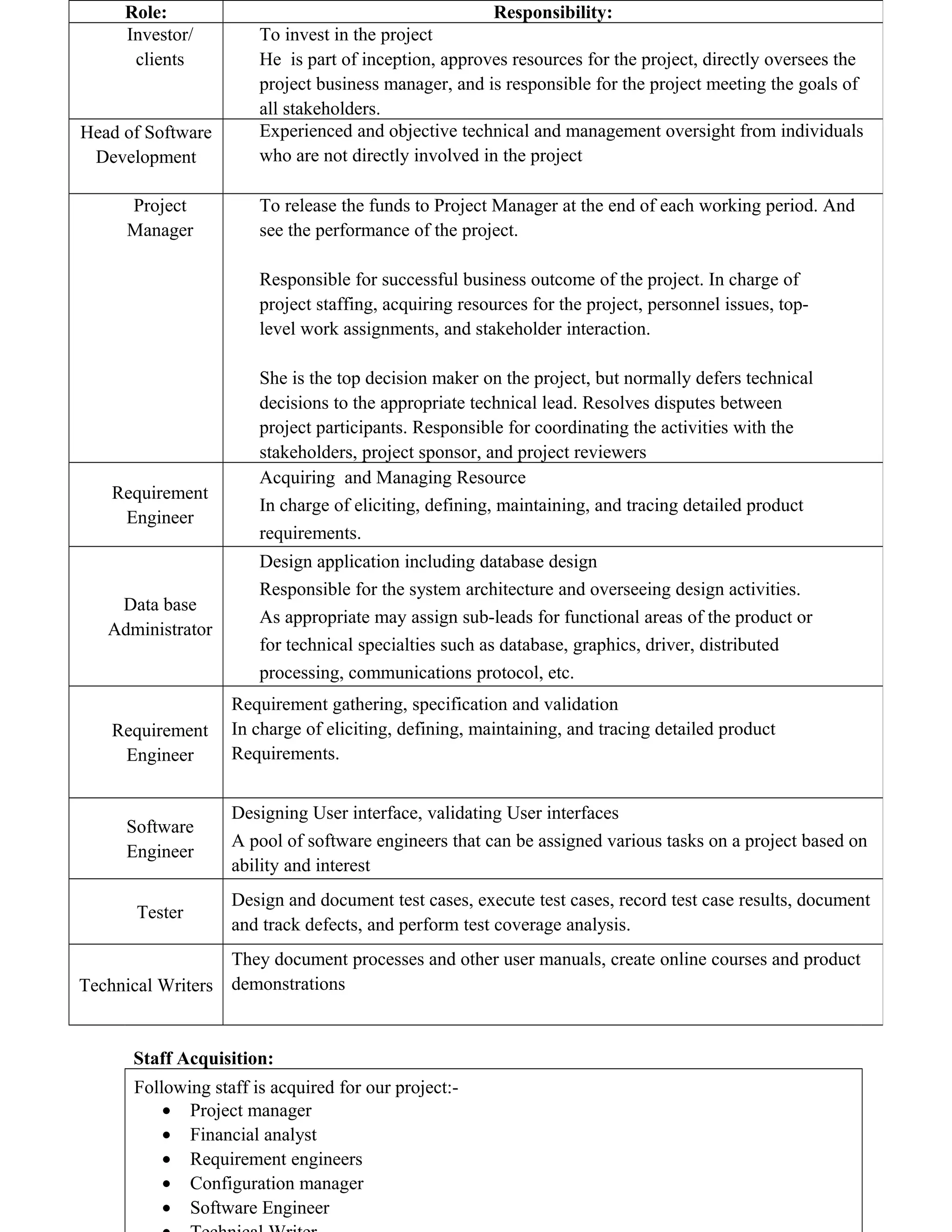 online education system project report | DOC