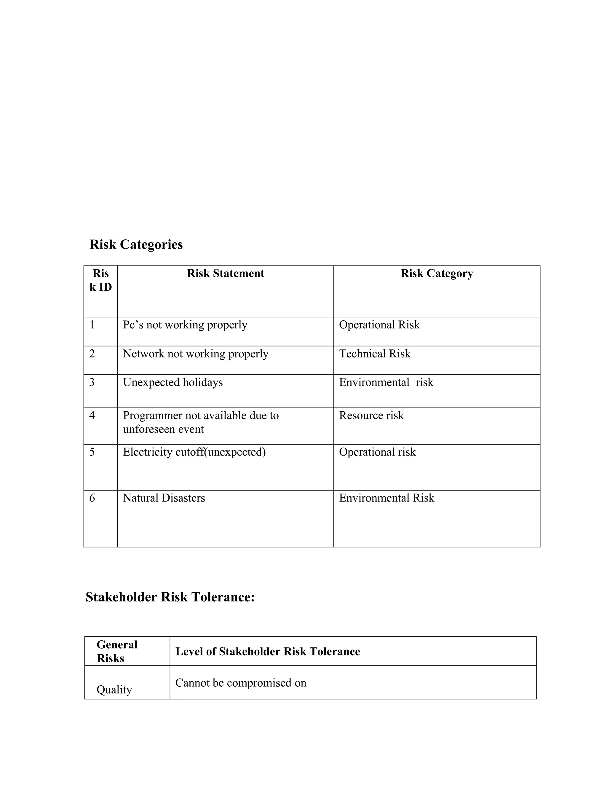 online education system project report | DOC