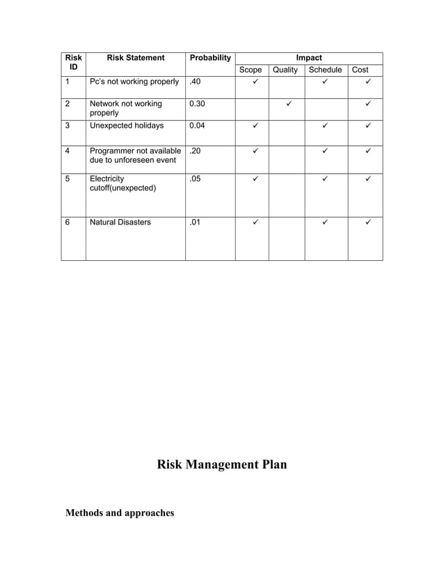 online education system project report | DOC