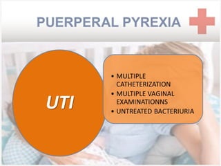 Puerperal Pyrexia | PPT