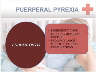 Puerperal Pyrexia | PPT