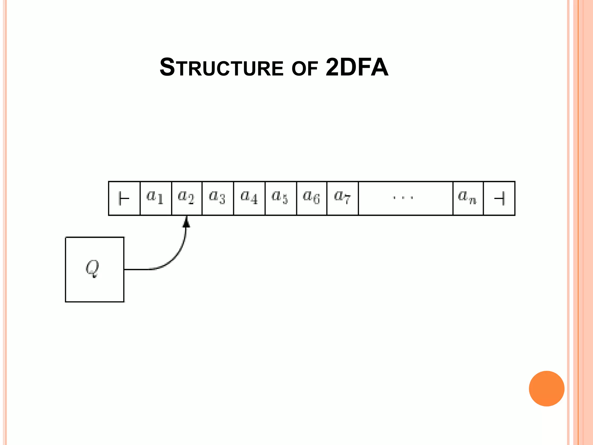 Two Way Deterministic Finite Automata Pptx