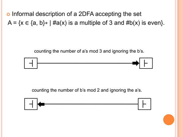 Two-way Deterministic Finite Automata | PPTX | Programming Languages | Computing