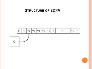 Two-way Deterministic Finite Automata | PPTX