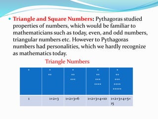 PYTHAGORAS | PPT