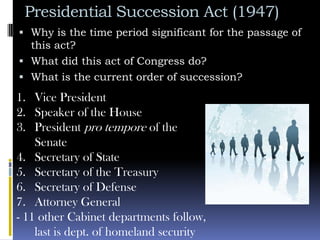 Hag.Vp Prez Succession | PPT