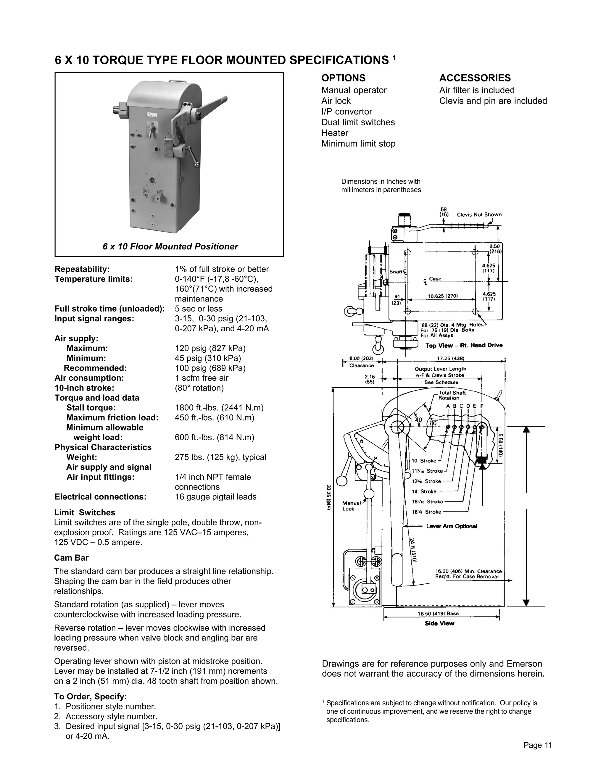 Rosemount Analytical Hagan Pneumatic Power Positioners | PDF