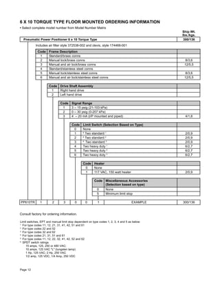 Rosemount Analytical Hagan Pneumatic Power Positioners | PDF ...