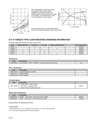 Rosemount Analytical Hagan Pneumatic Power Positioners | PDF ...
