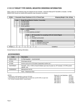 Rosemount Analytical Hagan Pneumatic Power Positioners | PDF ...