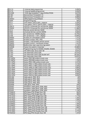 Hager mcb price 01 05-2012 | PDF