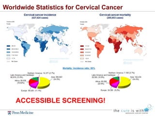 Demystifying Gynecologic Cancer Screenings | PPT