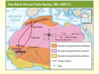 HA Ghana PPT -Gold for Salt | PPT