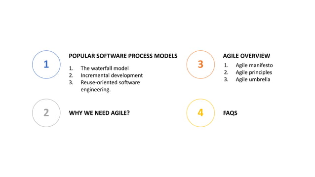 Agile in a nutshell | PPTX