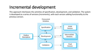 Agile in a nutshell | PPTX