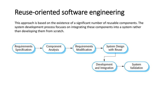 Agile in a nutshell | PPTX