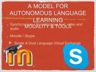 Autonomous Learners' Communication in Practice: Single and Dual ...