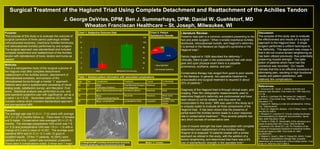 Surgical Treatment of Haglund Triad by Using Complete Detachment and ...