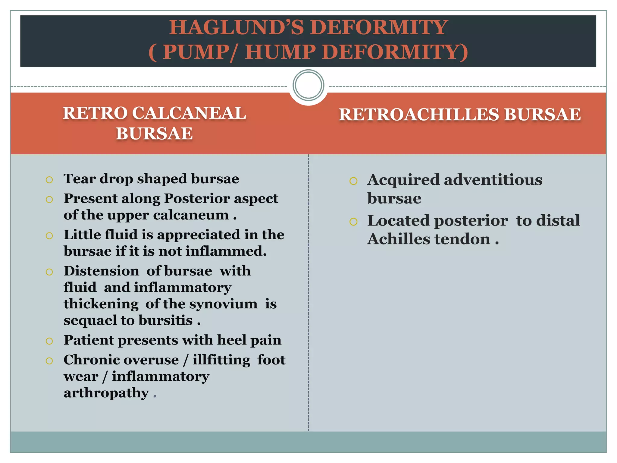 Haglunds deformity presentation | PPTX