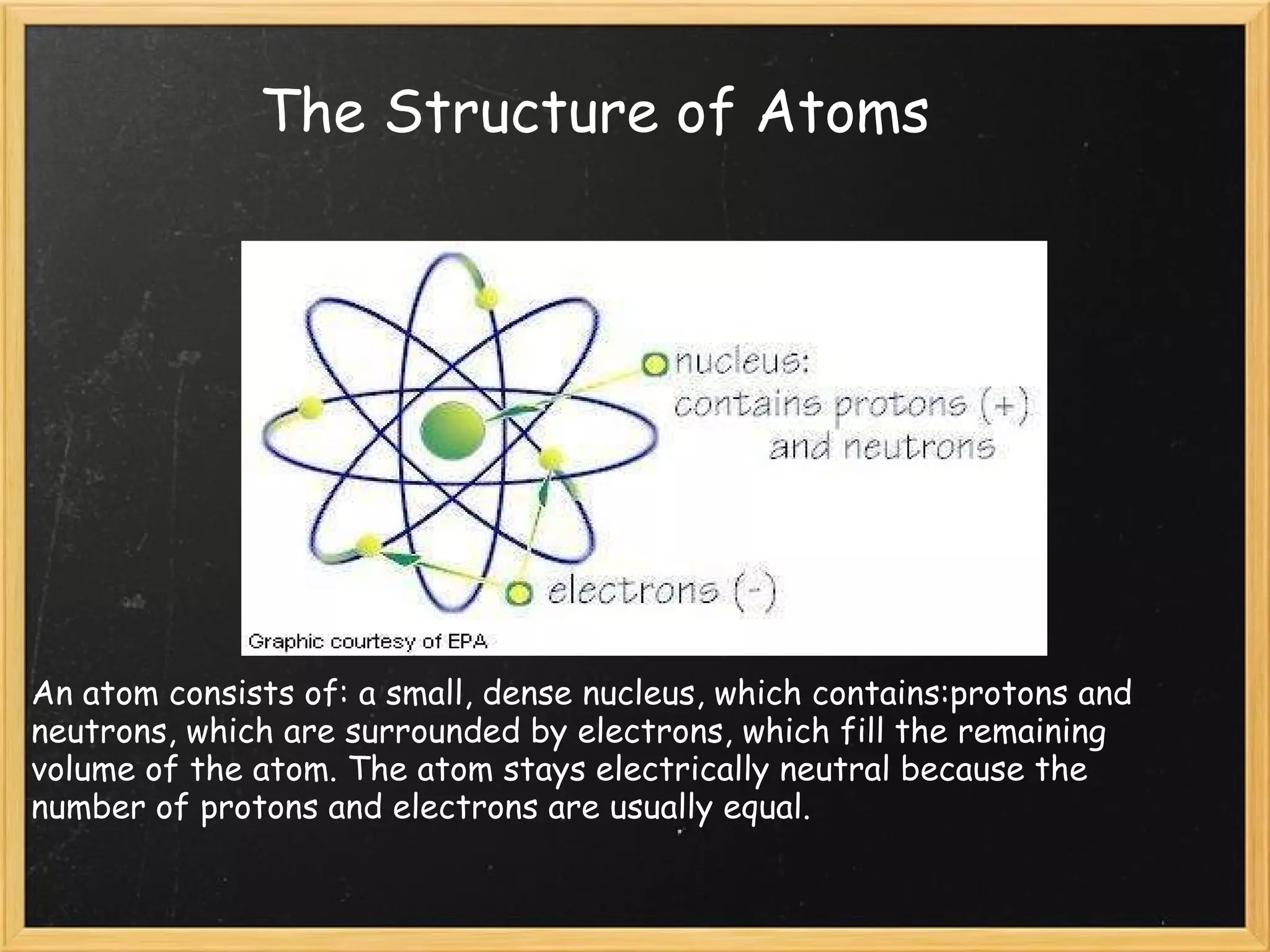 What are atoms? | PPT
