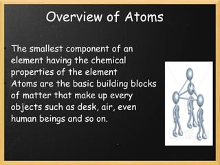 What are atoms? | PPT