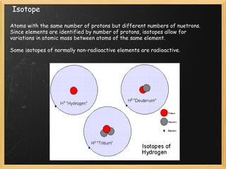 What are atoms? | PPT