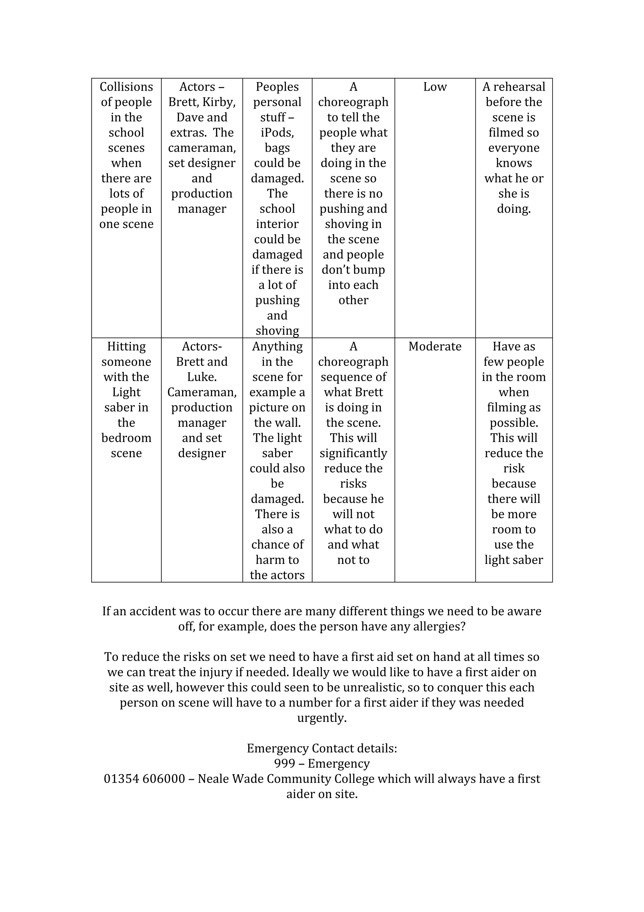 Risk Assessment Form | DOCX | First Aid | Injuries
