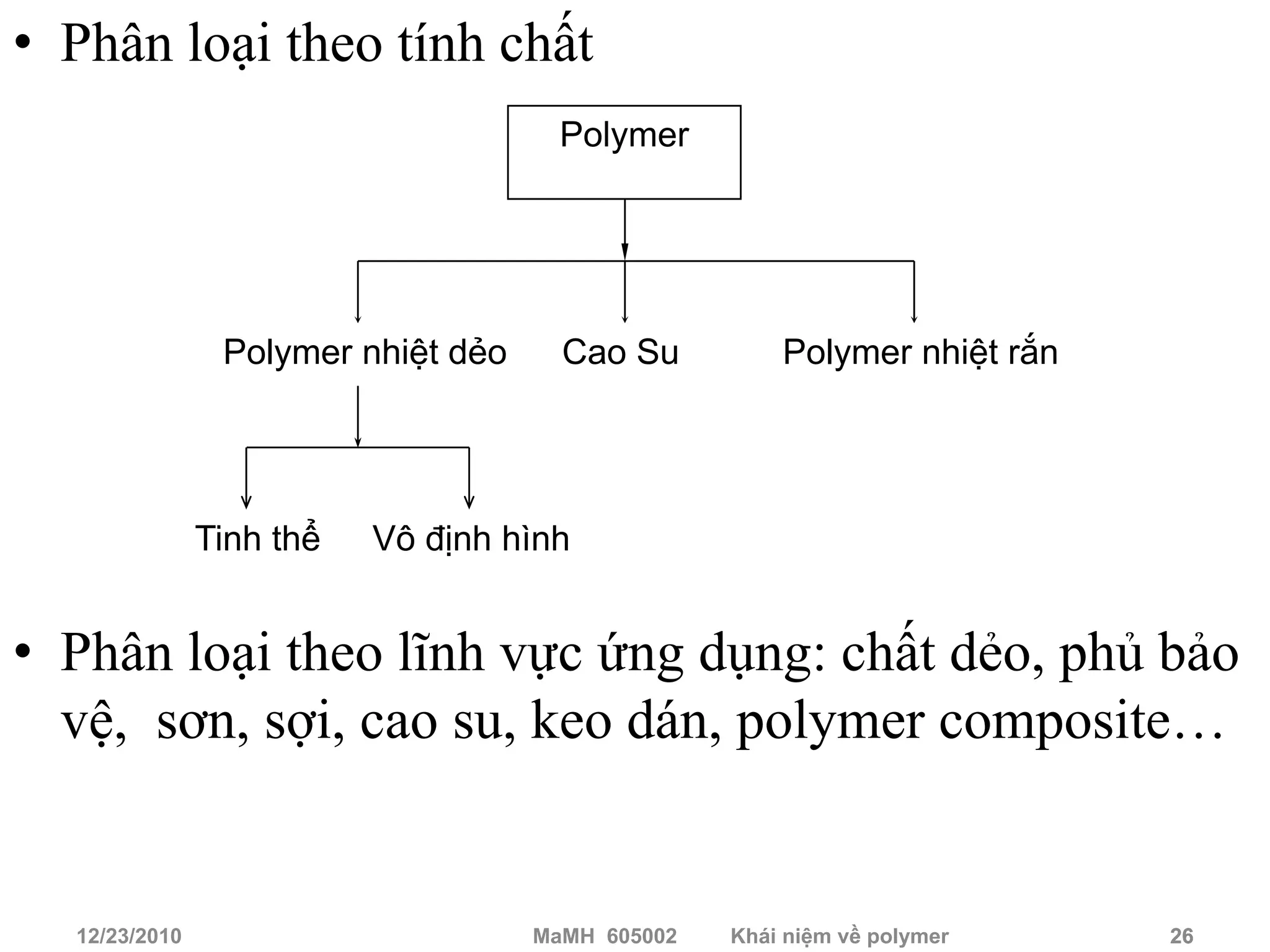 Hóa học hóa lý polymer (ts. nguyễn quang khuyến) chương 1 481724 | PDF