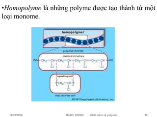 Hóa học hóa lý polymer (ts. nguyễn quang khuyến) chương 1 481724 | PDF