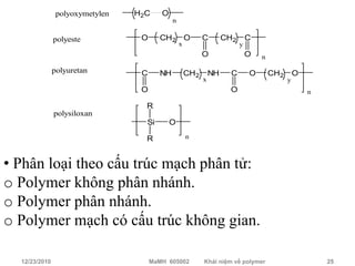 Hóa học hóa lý polymer (ts. nguyễn quang khuyến) chương 1 481724 | PDF