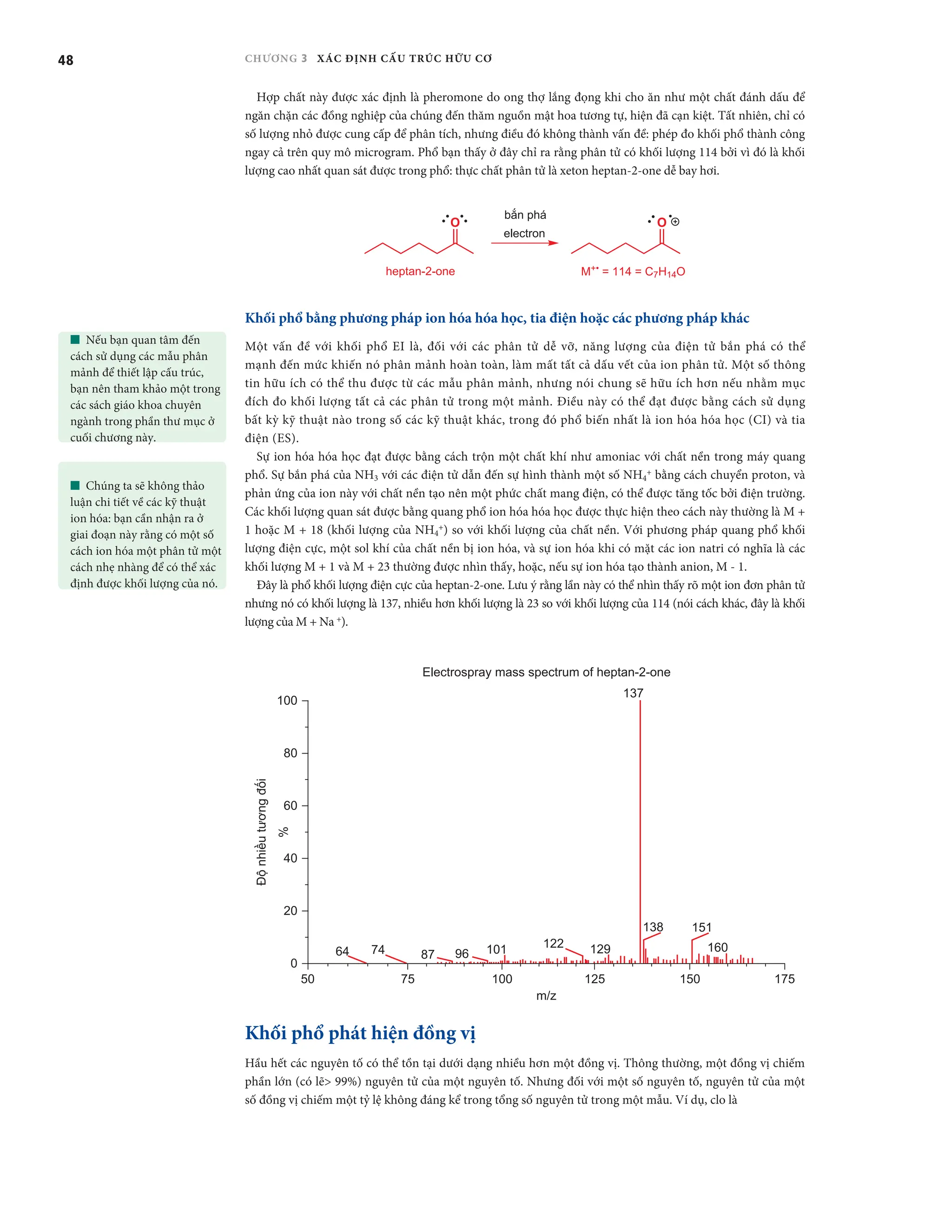 Hóa học hữu cơ. Được dịch từ cuốn Organic Chemistry by Jonathan Clayden ...