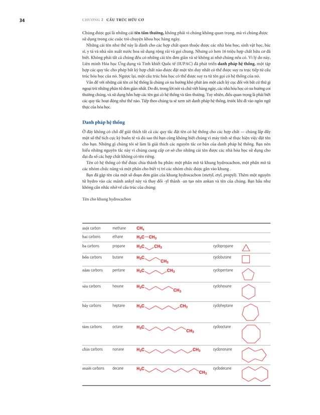 Hóa học hữu cơ. Được dịch từ cuốn Organic Chemistry by Jonathan Clayden ...