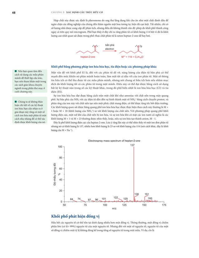 Hóa học hữu cơ. Được dịch từ cuốn Organic Chemistry by Jonathan Clayden ...