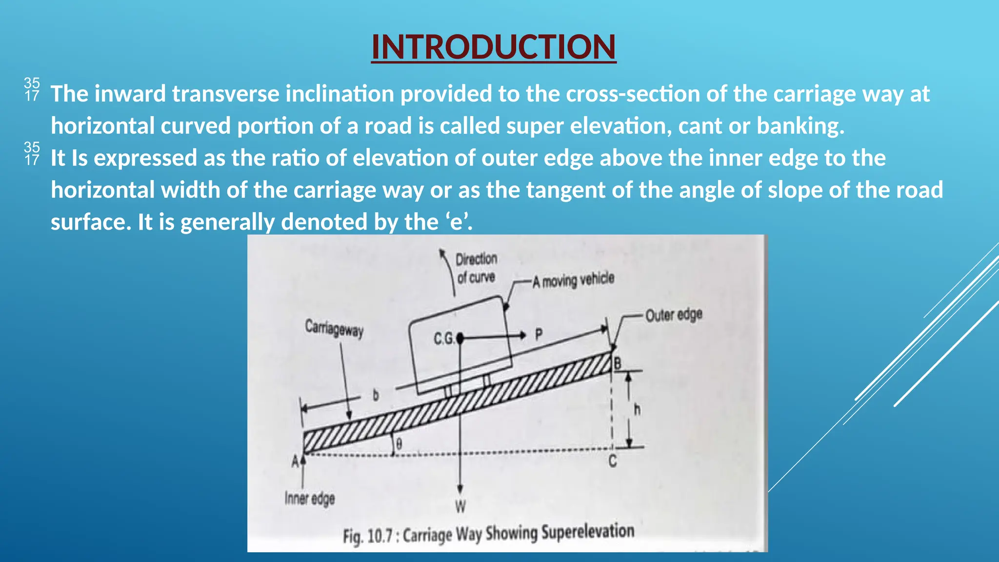 Transportation engineering and it's importanthi.pptx