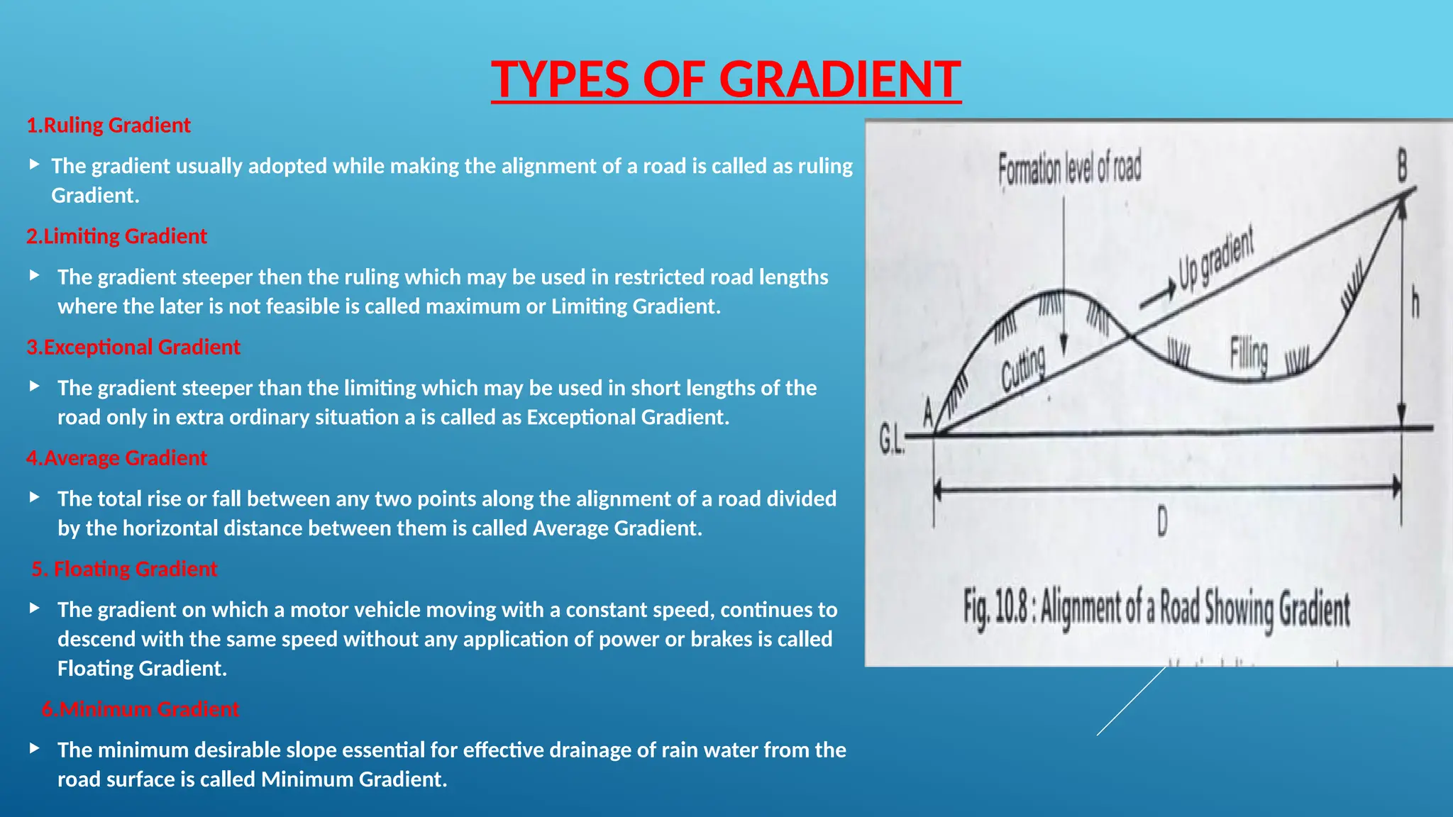 Transportation engineering and it's importanthi.pptx