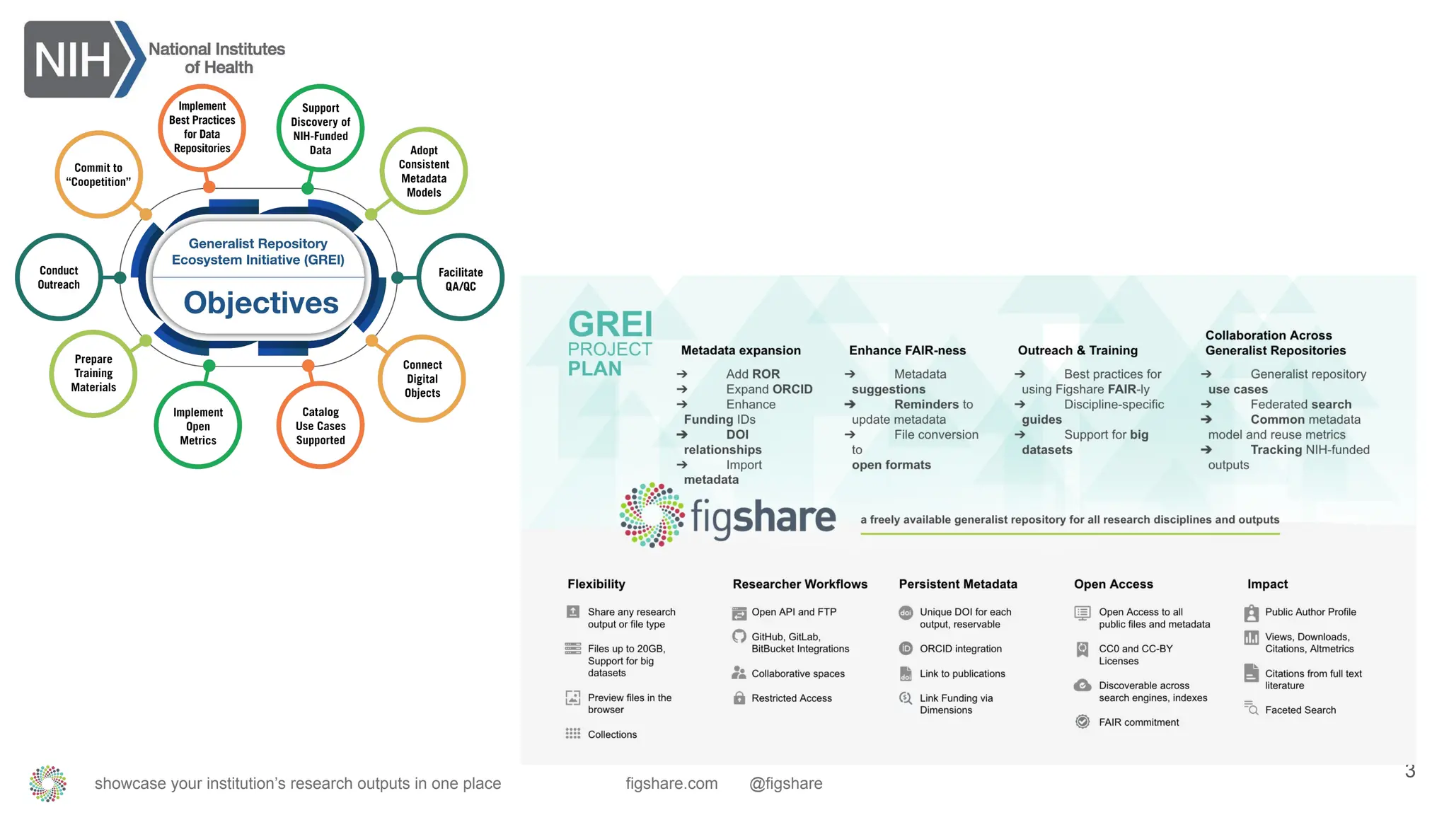 Hahnel “Mapping Progress: Reflections and Charting Future Pathways" | PPT