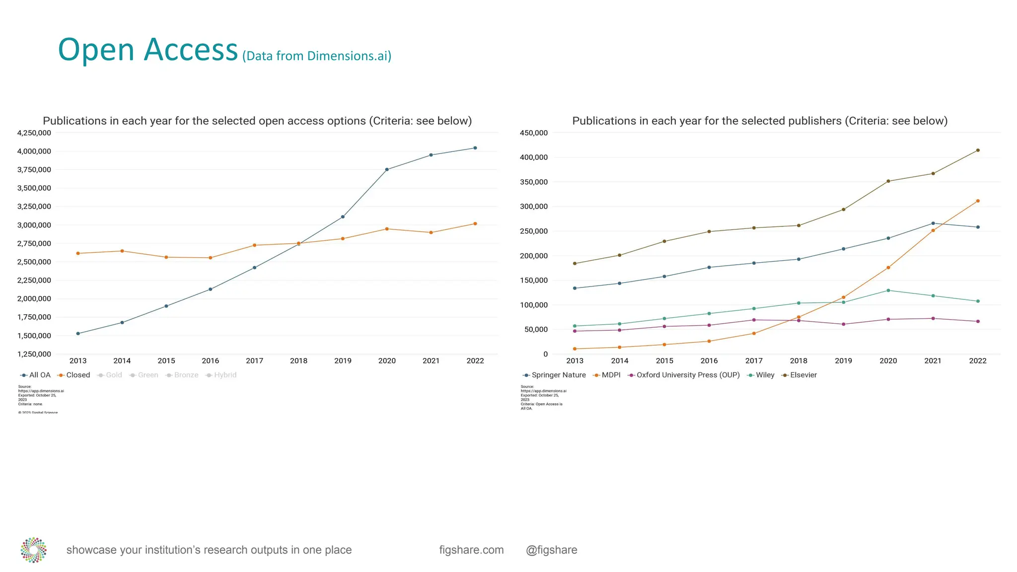 Hahnel “Mapping Progress: Reflections and Charting Future Pathways" | PPT