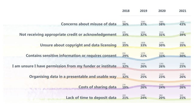 Hahnel “Mapping Progress: Reflections and Charting Future Pathways" | PPT
