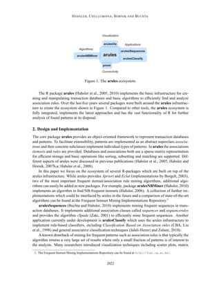 Arules R package- Analyzing Interesting Patterns for Large Data Sets | PDF