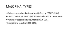 HOSPITAL ACQUIRED INFECTIONS HICC, DISINFECTION | PPTX