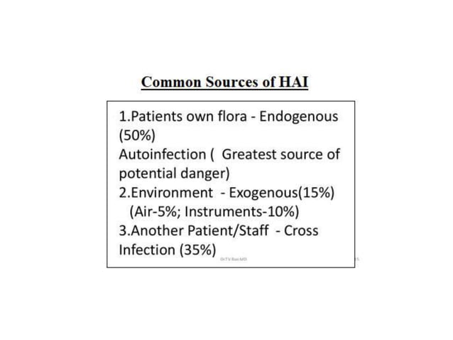 Hospital Acquired Infection (HAI) | PPTX
