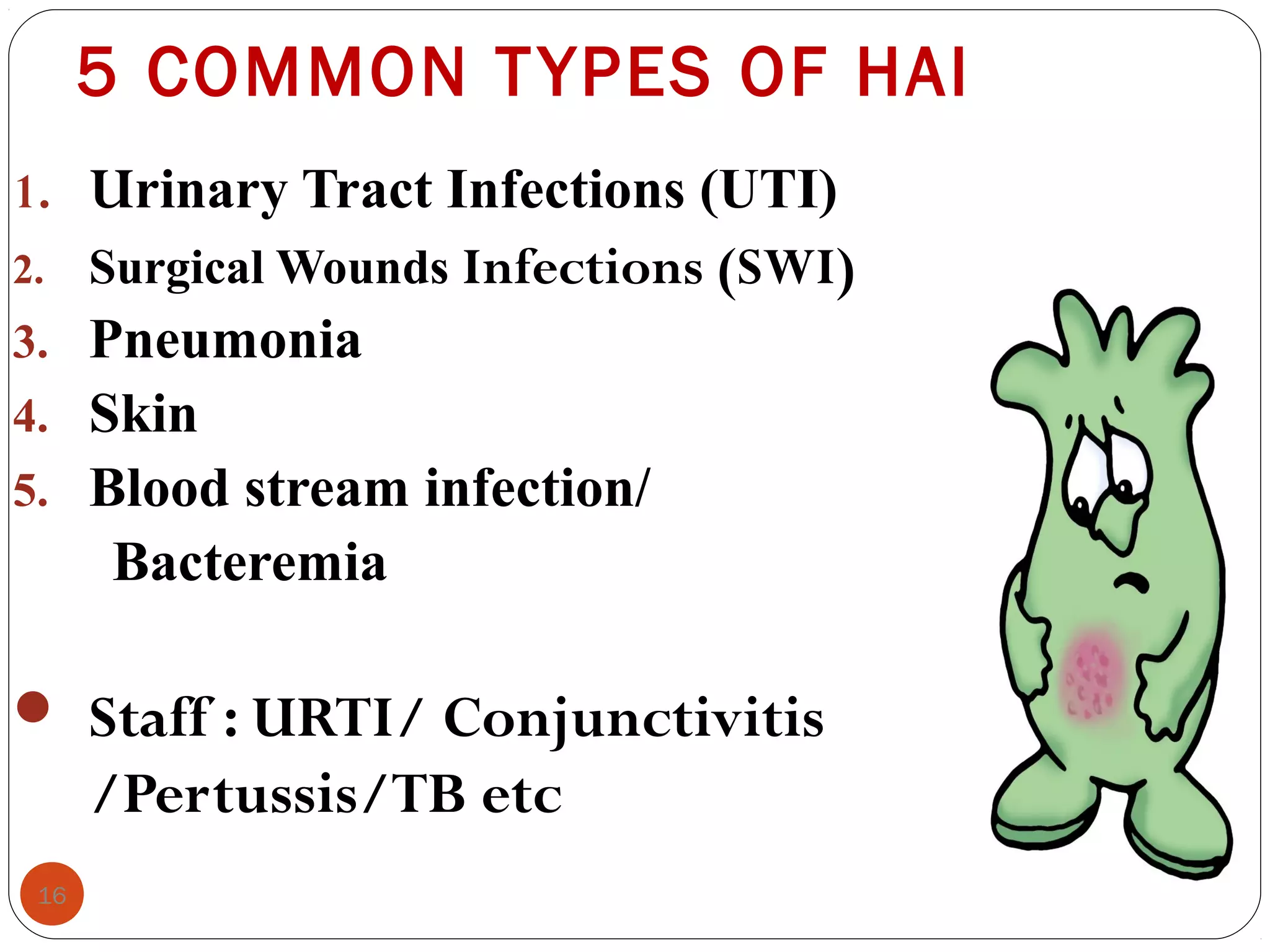 HEALTH CARE ASSOCIATED INFECTION | PPT